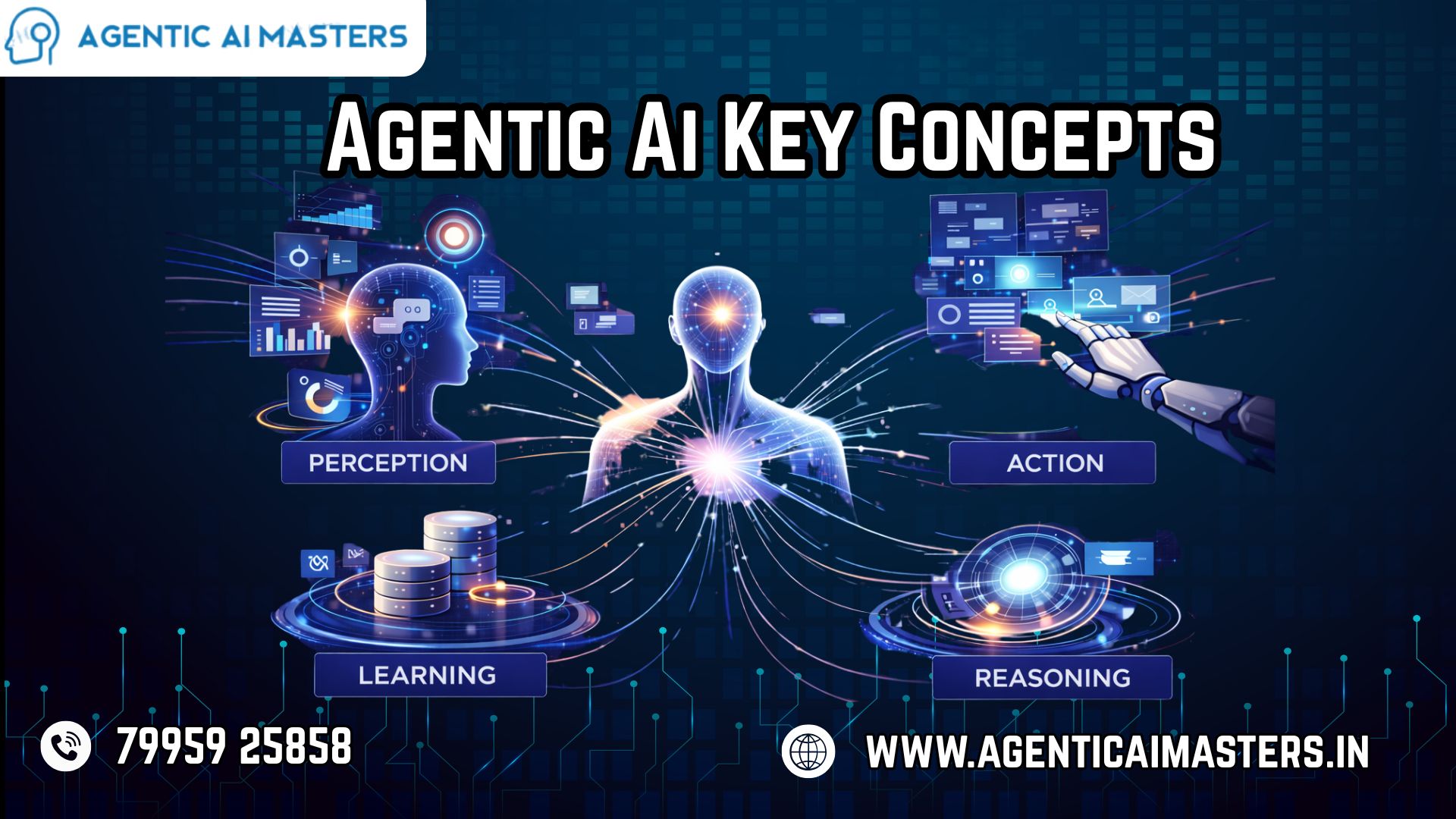 10 Agentic Ai Key Concepts Explained - Agentic AI Masters